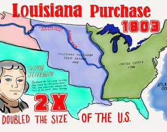 Texas History Anchor Charts - Etsy