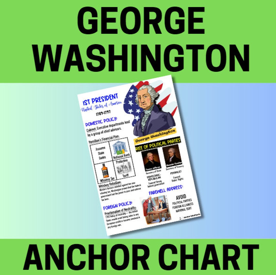 George Washington, 1st President, Timeline, U.S. History, Anchor Charts ...