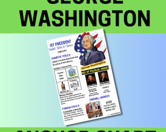 13 Original Colonies, Regions, Climate, Geography, Economy, U.S ...