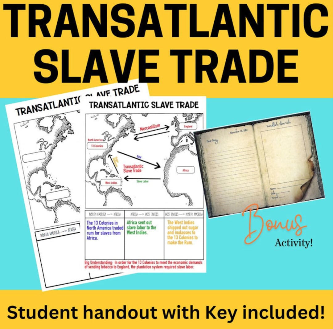 Transatlantic Slave Trade, Triangular Trade, United States, Social ...