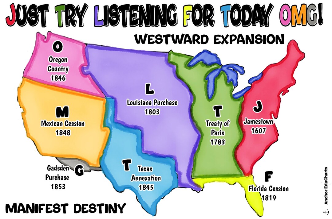 Manifest Destiny, Westward Expansion, U.S. History, American History ...