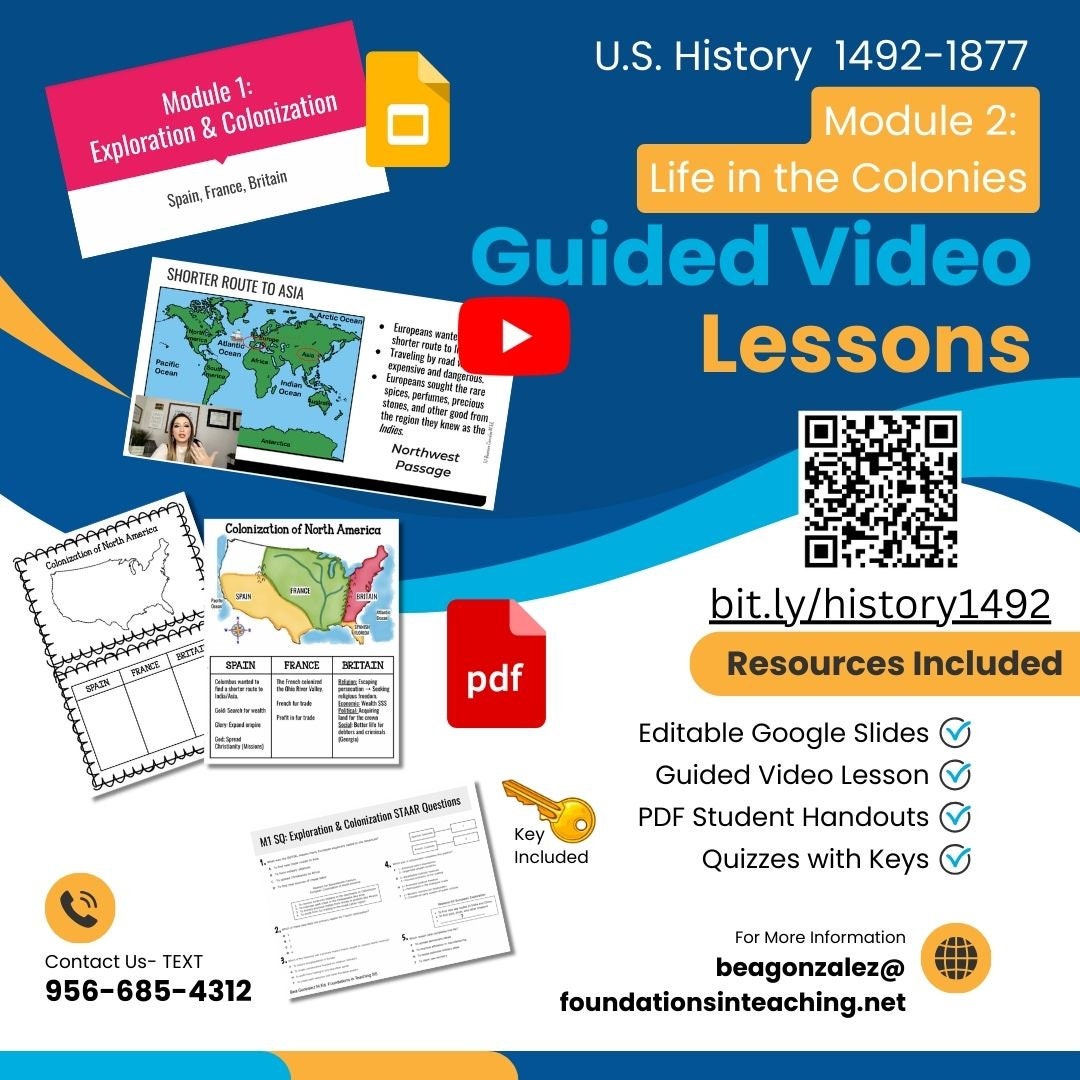 Video Lessons: Module 2 Life in the Colonies Google Slides, Video Link ...
