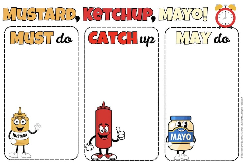 DIGITAL DOWNLOAD Mustard, Ketchup, Mayo Poster Education Must Do, Catch ...