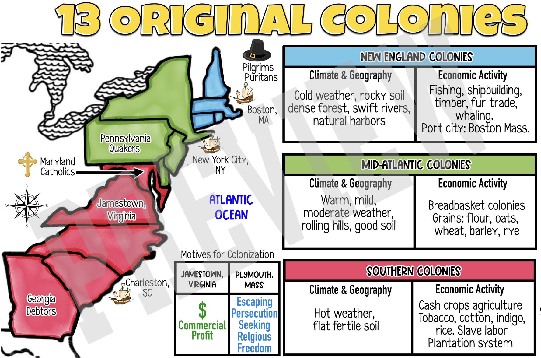 New England 13 Colonies Map 13 Original Colonies, Regions, Climate,