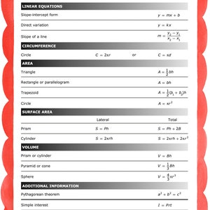 Math, Digital Download, File, STAAR, 8th Grade, Reference Chart, Poster ...