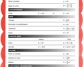 Math, STAAR, Algebra, Reference Chart, Poster, Anchor Chart, Middle ...