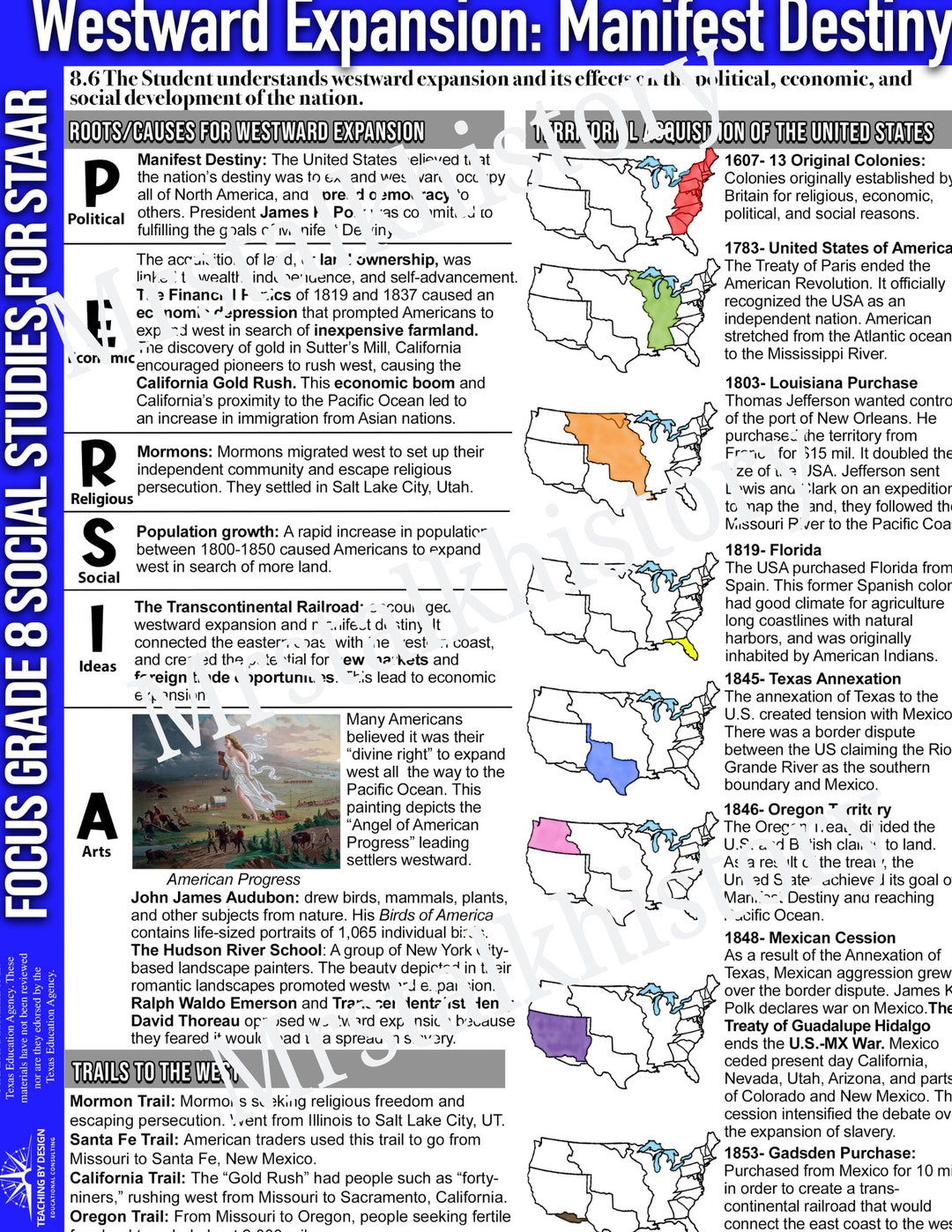 Westward Expansion, Manifest Destiny, Social Studies, Comprehensive ...