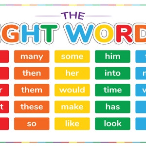 Sight Words, Preschool, Anchor Chart, Poster, Elementary, School ...