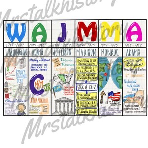 WAJMMA, Presidents, Early Republic, U.S. History, American History ...