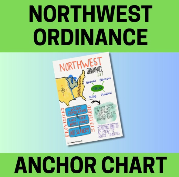 Northwest Ordinance No Slavery