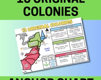 13 Original Colonies, Regions, Climate, Geography, Economy, U.S ...