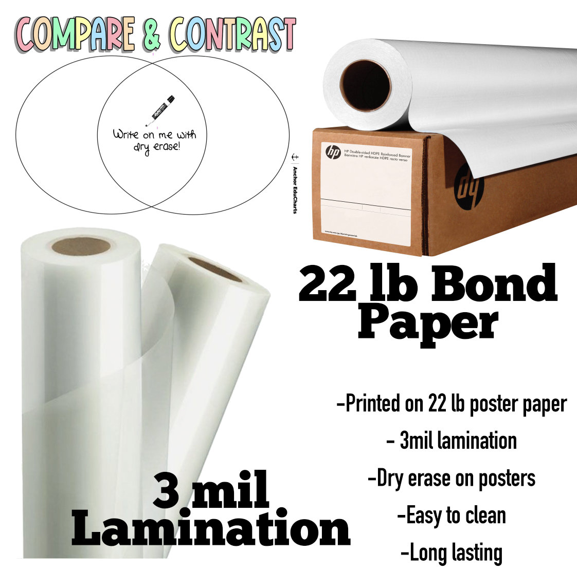 FANBOY, Coordinating Conjunctions, Connect Independent Clauses, For ...
