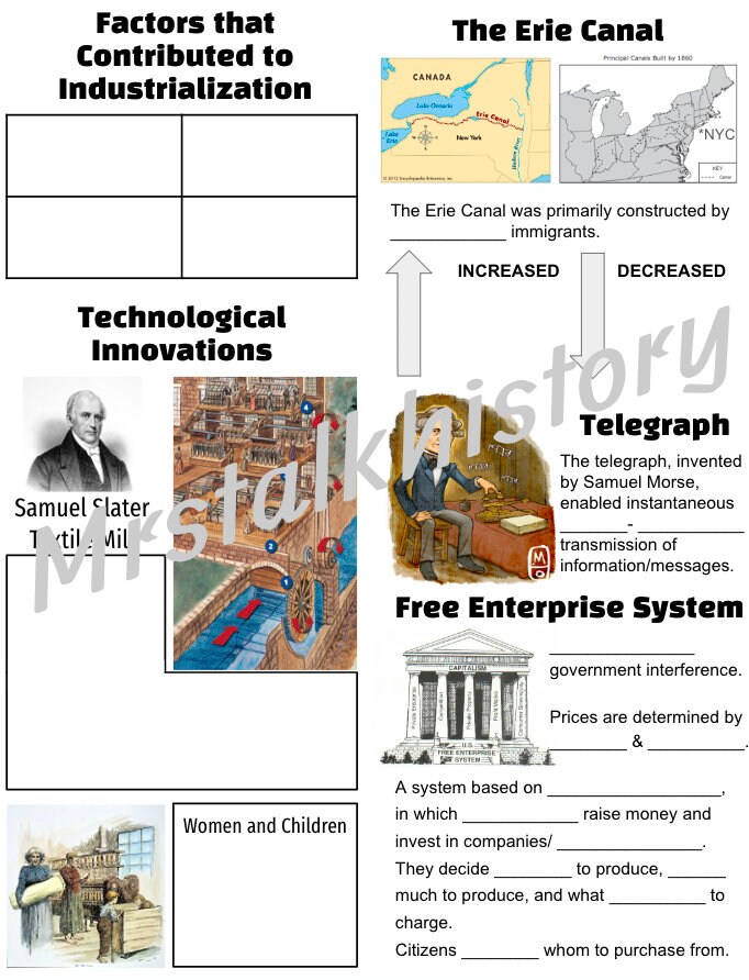 Industrial Revolution, Comprehensive Foldable, Review, Student Handout ...