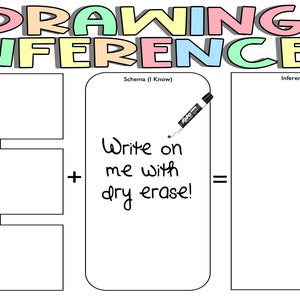 Drawing Inferences Writing, English Language Arts, Reading, Anchor ...