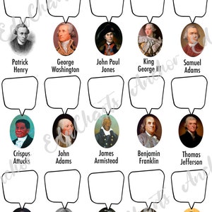The American Revolution, Historical Figures, U.S. History, Handout ...
