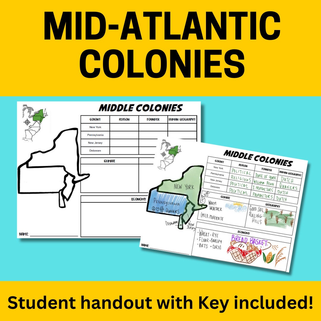 Middle Colonies, Mid-atlantic, Geography, United States, Social Studies ...