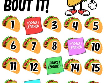 Exit Ticket, Exit Slip, Anchor Charts, School Posters, Education - Etsy UK