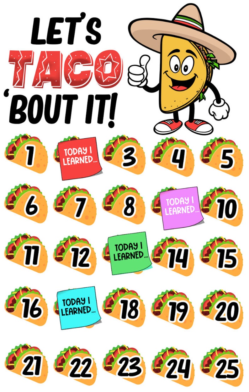 Let's Taco 'bout It Exit Ticket, Exit Slip, Anchor Charts, School ...