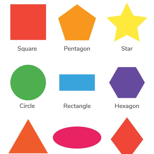 Shapes Anchor Chart - Etsy