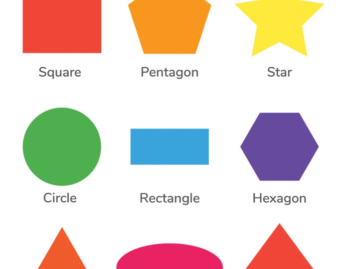 100 Sight Words, Preschool, Anchor Chart, Poster, Elementary, School ...