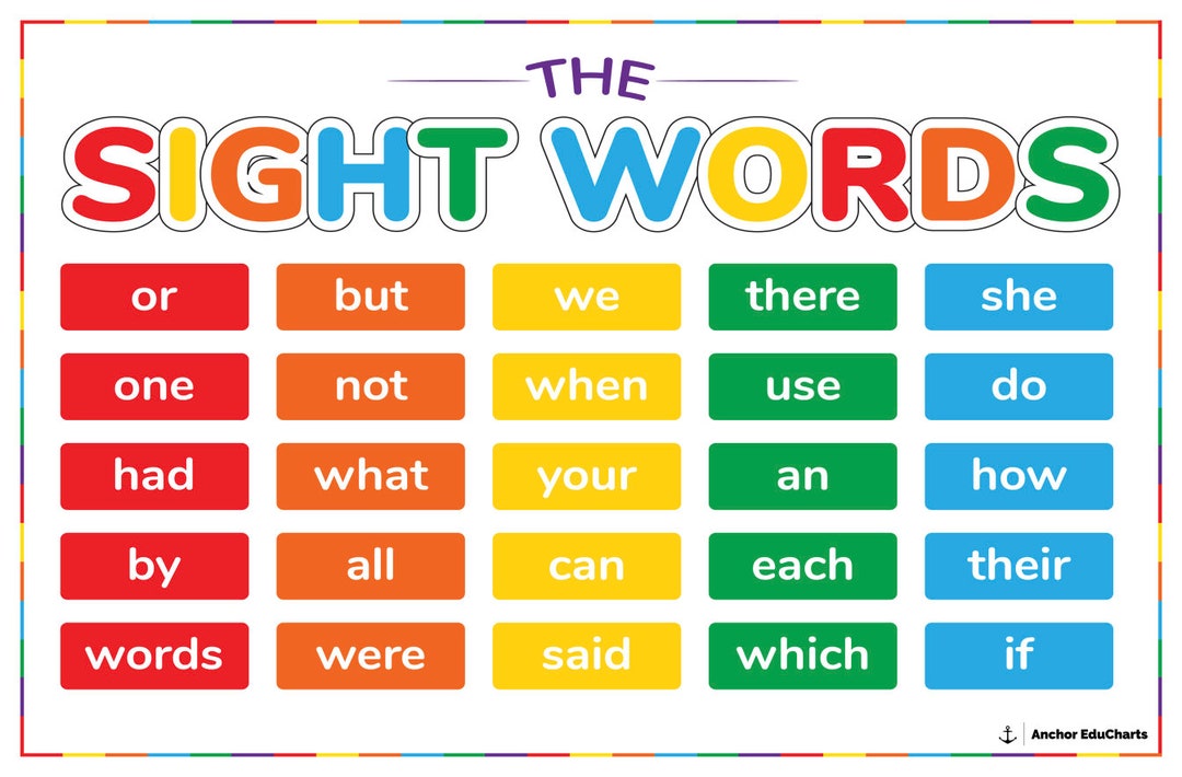 Sight Words, Preschool, Anchor Chart, Poster, Elementary, School ...
