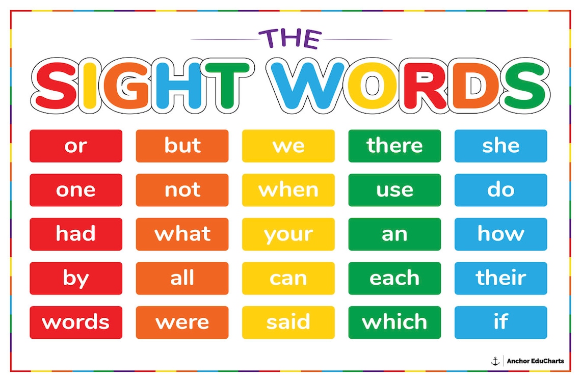 Sight Words, Preschool, Anchor Chart, Poster, Elementary, School ...