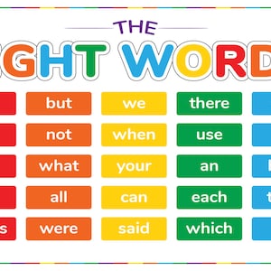 Sight Words, Preschool, Anchor Chart, Poster, Elementary, School ...