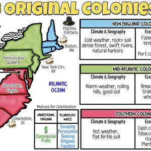 13 Original Colonies, Regions, Climate, Geography, Economy, U.S ...