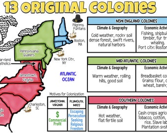 13 Colonies Map and Matching - Etsy