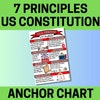 Coins, Dime, Nickel, Penny, Quarter, Counting, Money, Elementary ...