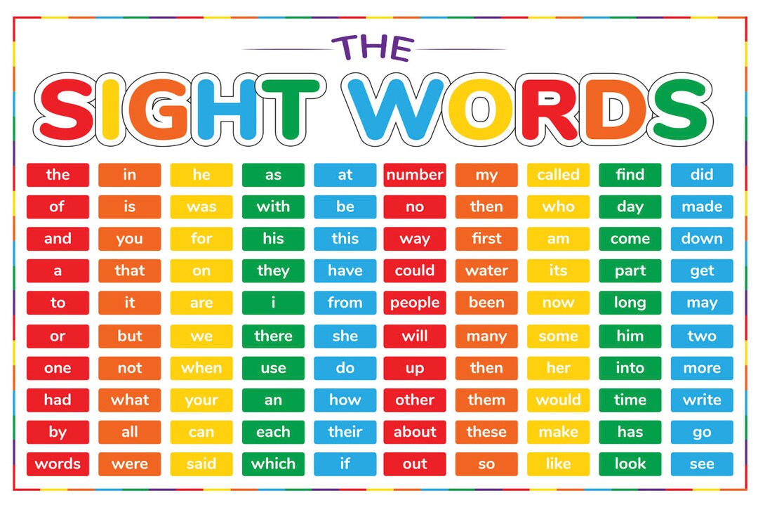 100 Sight Words, Preschool, Anchor Chart, Poster, Elementary, School ...