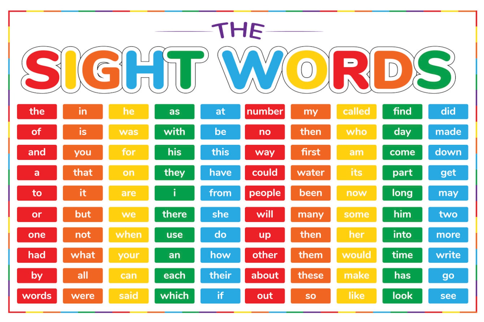 100 Sight Words, Preschool, Anchor Chart, Poster, Elementary, School ...