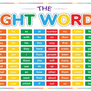 100 Sight Words, Preschool, Anchor Chart, Poster, Elementary, School ...