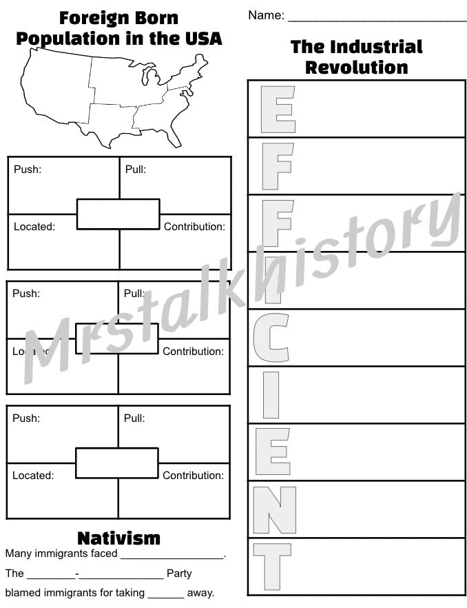Industrial Revolution, Comprehensive Foldable, Review, Student Handout ...