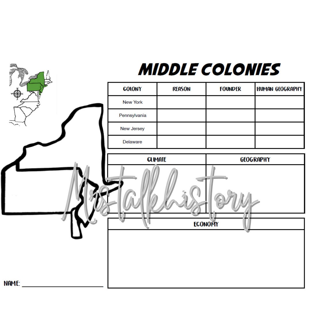 Middle Colonies, Mid-atlantic, Geography, United States, Social Studies ...