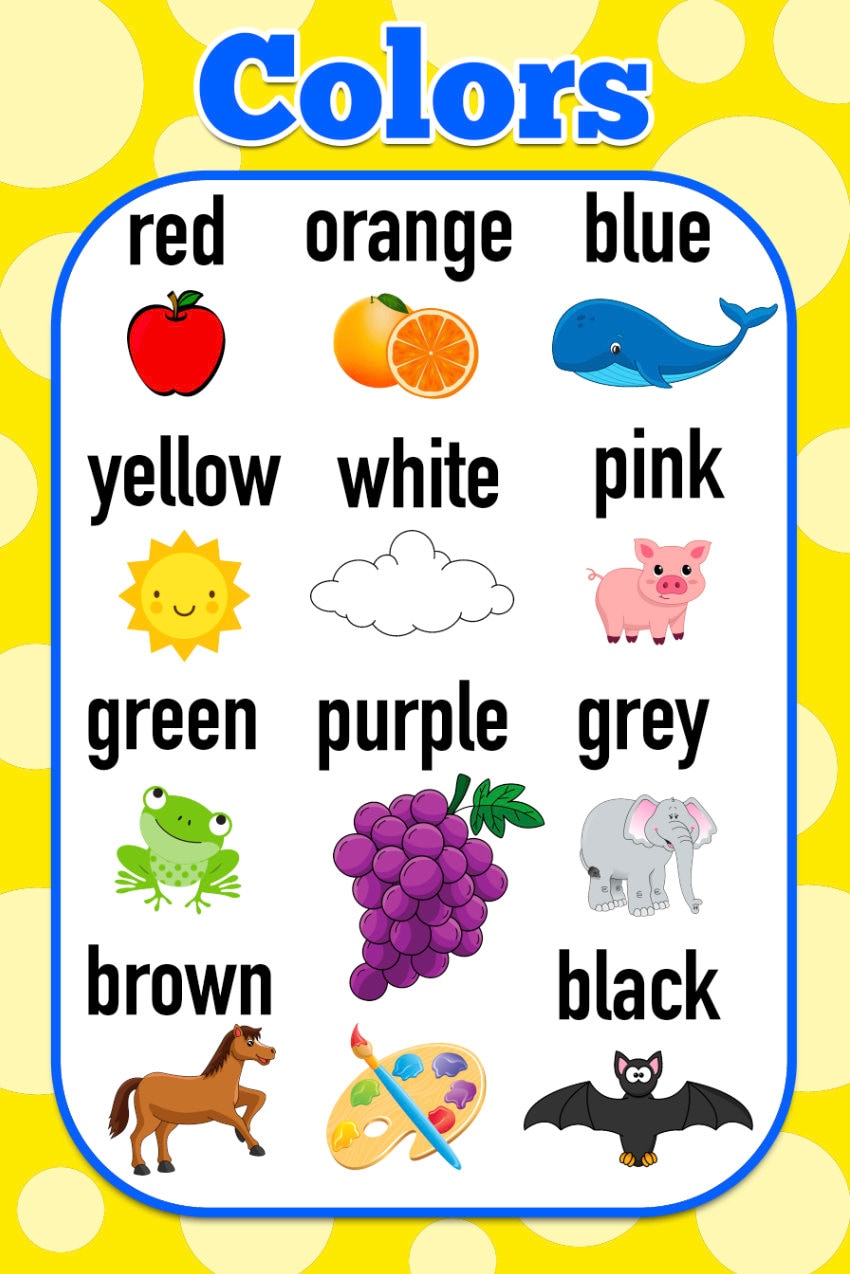 Colors, Anchor Chart, Poster, Elementary, School, Laminated - Etsy