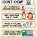 Instead of I Don't Know, Anchor Charts, School Posters, Education - Etsy