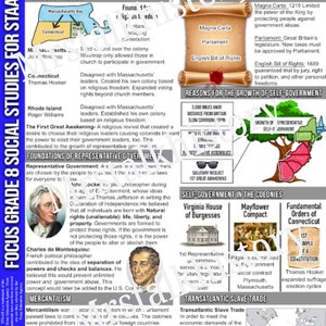 Life in the Colonies, Social Studies, Comprehensive, Study Guide ...