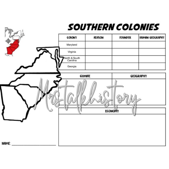 Abbigliamento Delle Colonie Meridionali