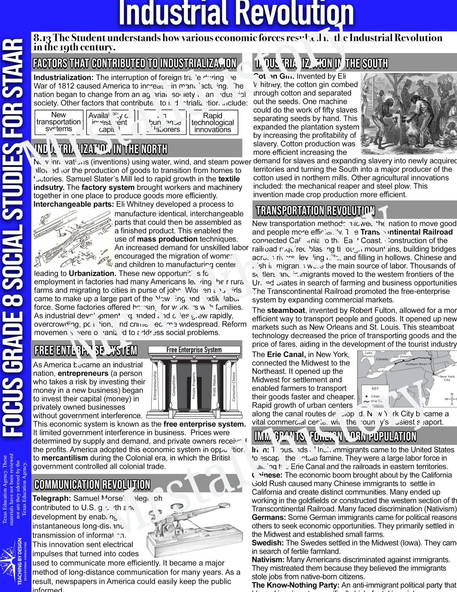 Industrial Revolution, Social Studies, Comprehensive, Study Guide ...