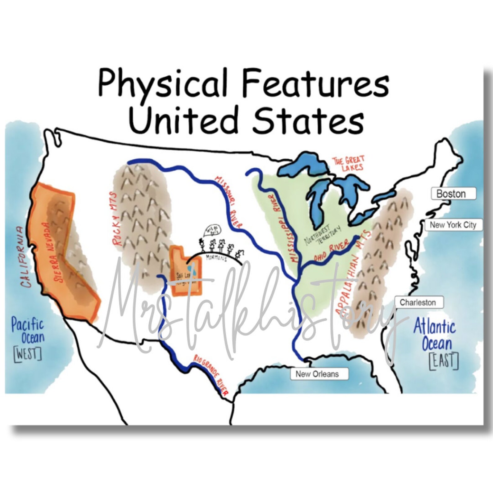 Physical Features, United States, Geography, Social Studies, Student ...