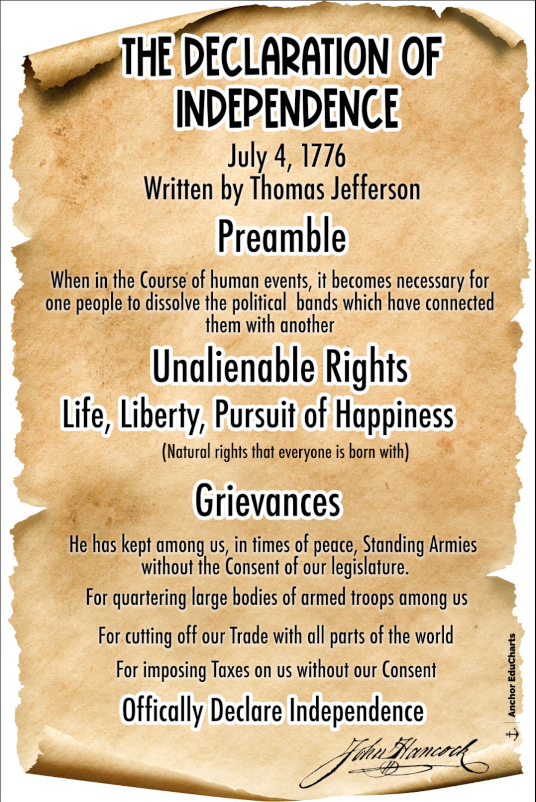 Declaration of Independence, Thomas Jefferson, Unalienable Rights, July ...