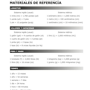 Math, STAAR, 4th Grade, Spanish, Reference Chart, Poster, Anchor Chart ...