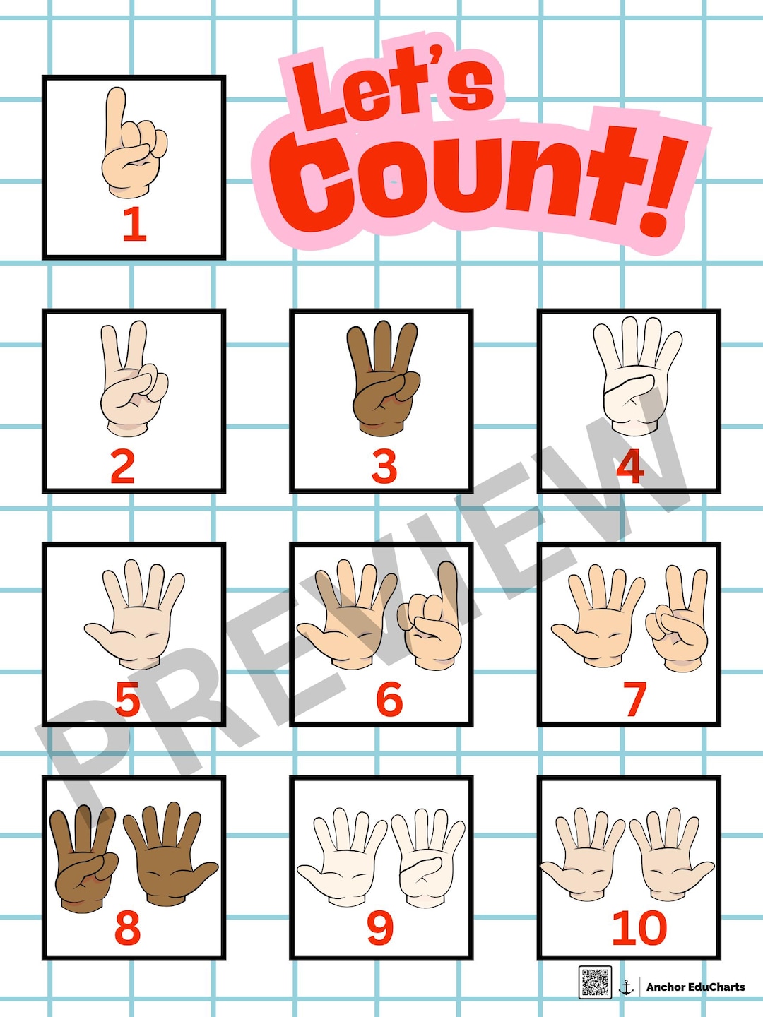 Counting, Numbers, Preschool, 1-10, Finger Count, Elementary, Anchor ...