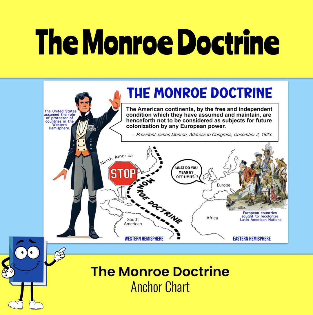 Monroe Doctrine, James, Presidents, Early Republic, U.S. History ...