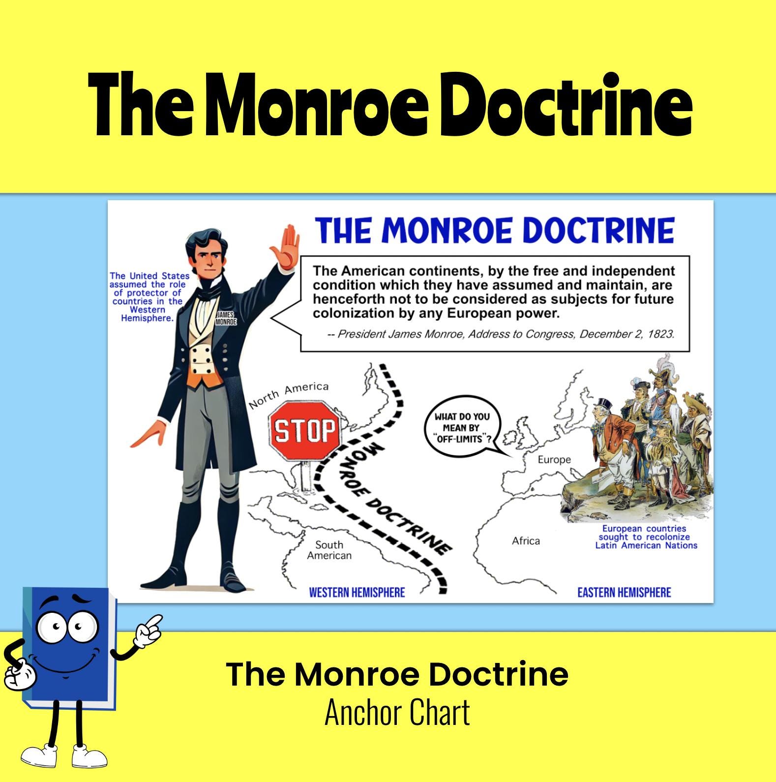 Monroe Doctrine Kaart Europa