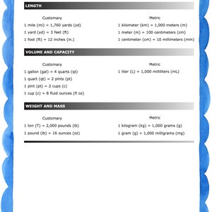 Math, STAAR, 7th Grade, Reference Chart, Poster, Anchor Chart, Middle ...
