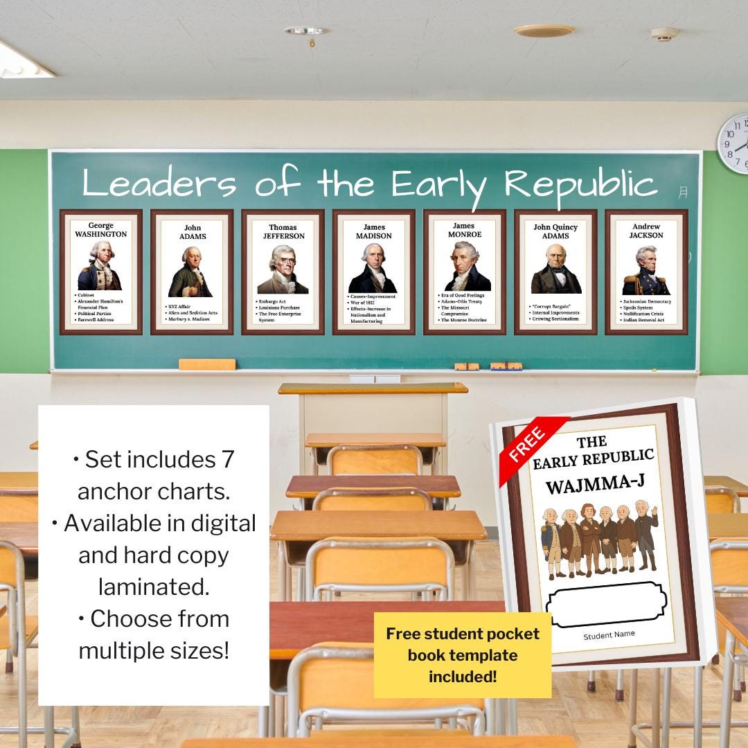 DIGITAL, 7 Poster Set of Early Republic Presidents, Washington, Adams ...