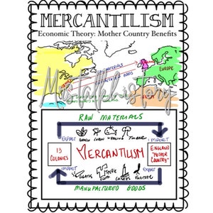 Mercantilism, Economic System, Free Enterprise, Colonies, United States ...