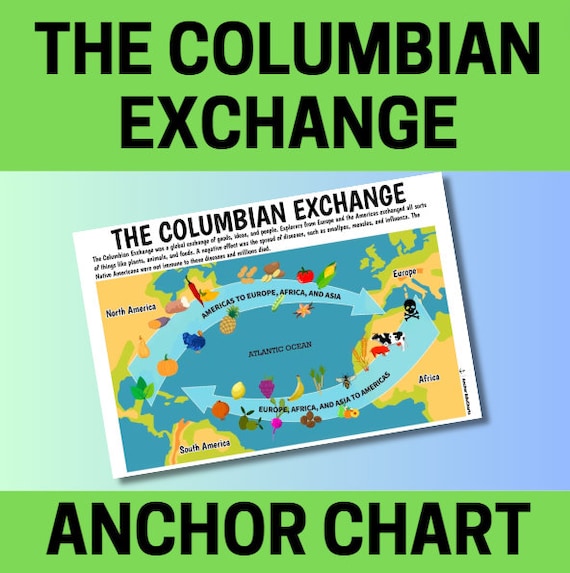 Columbian Exchange Negative Effects